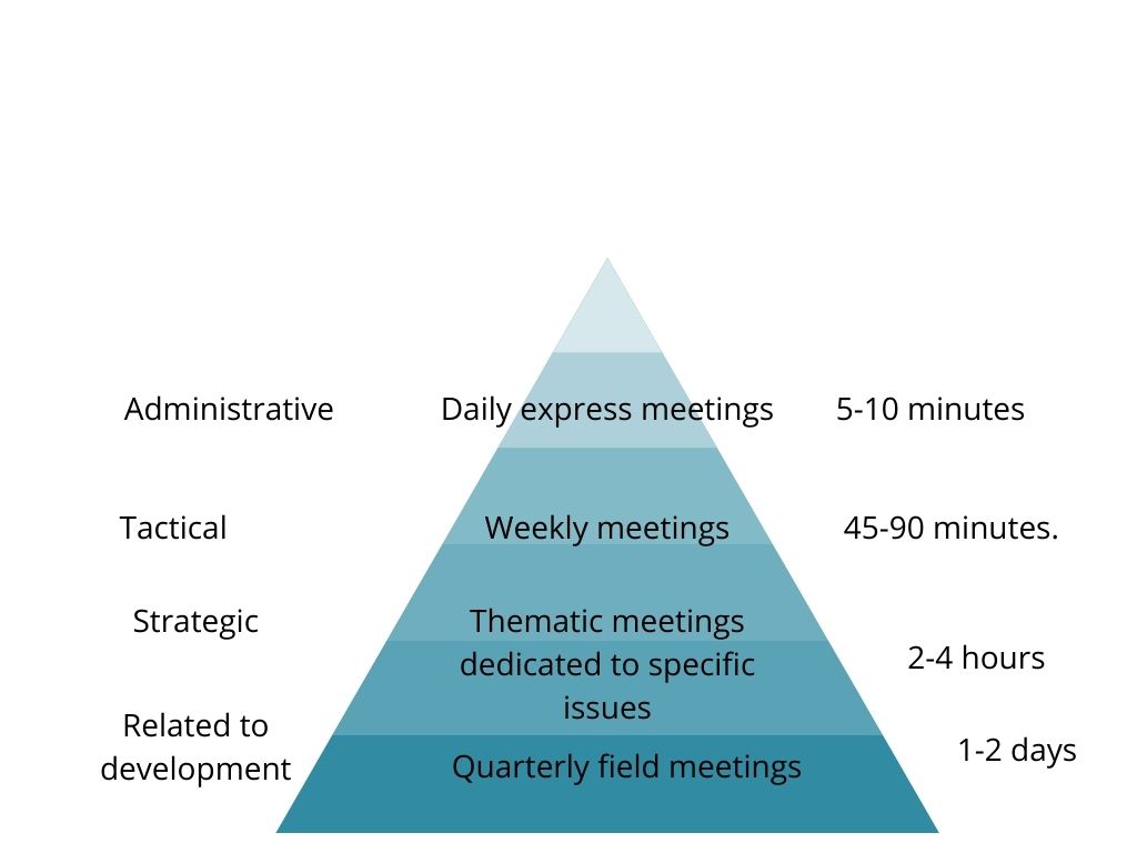 Formation of a healthy corporate culture in a medical organization ...